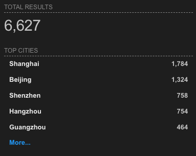CVE-2024-4577: Windows Encoding Gone Wrong | Bitsight
